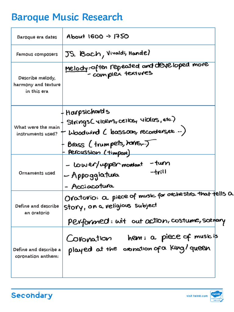 Baroque Music Research 2 | PDF