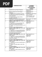 Script NG Dula-Dulaan | PDF