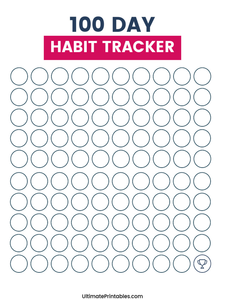 100 Day Habit Tracker Printable Ultimate Printables | PDF