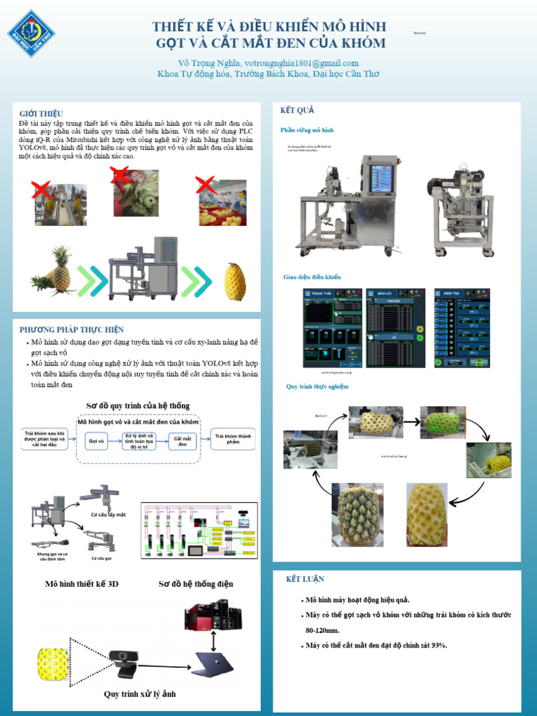 2022 - Academic Poster For Bachelor Thesis Project - PPTX - R1 | PDF