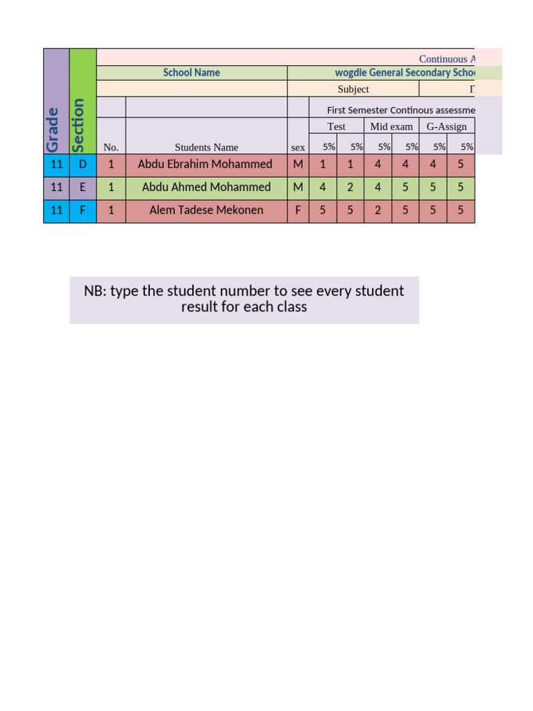 Marklist and Transfersheet | PDF | Educational Assessment | Academic Term