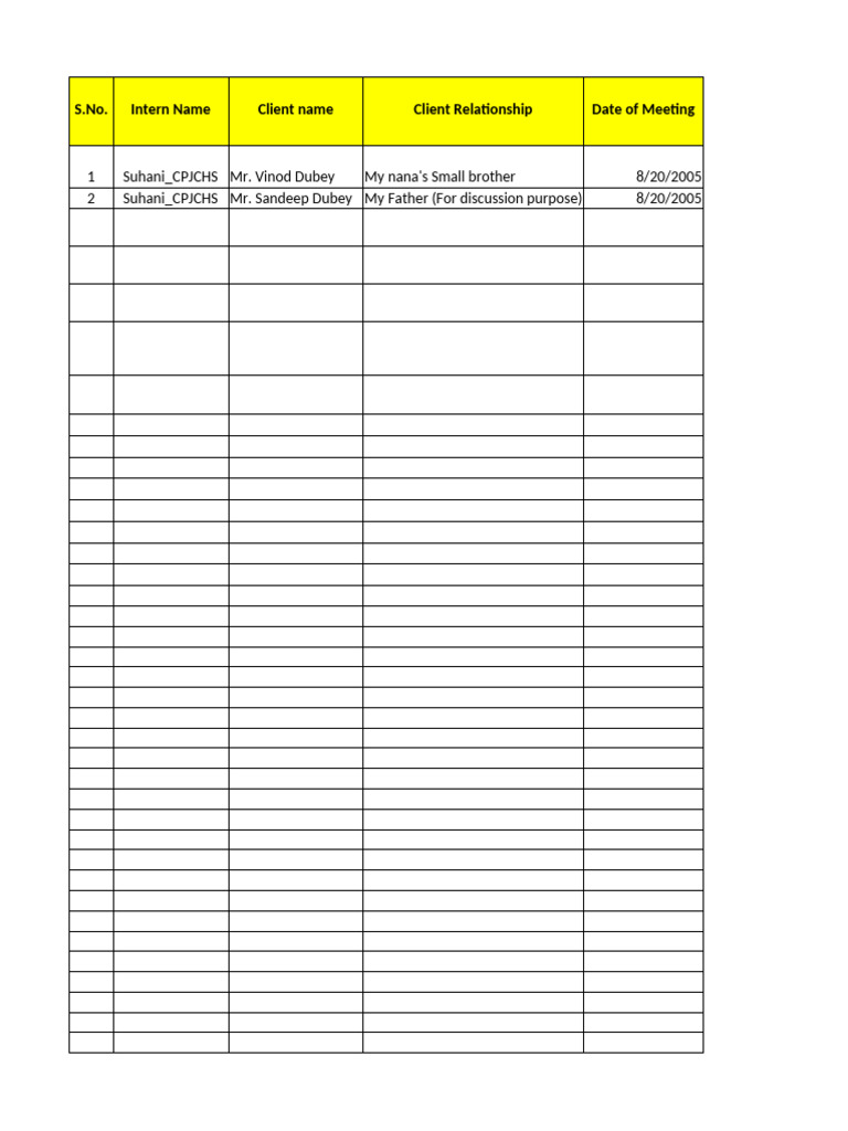 Suhani Cpjchs DSR | PDF