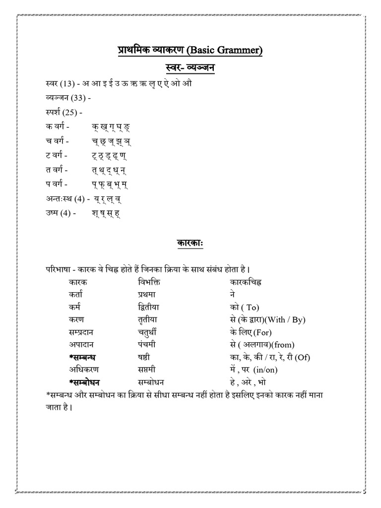10th - Manika Sanskrit Grammar (2025-26) - 1 | PDF
