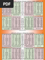 Time in Sanskrit Learn Sanskrit Open Pathshala | PDF