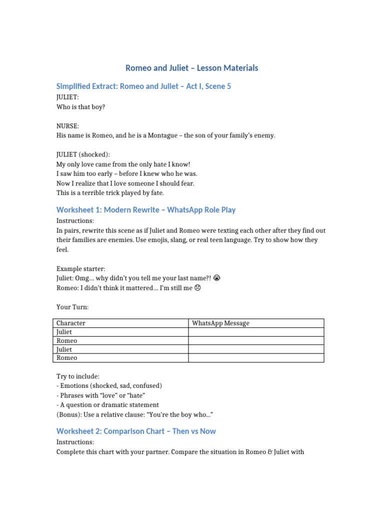 Romeo and Juliet: Modern Lesson Plans | PDF