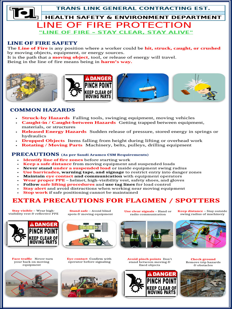 Line of Fire Safety Guidelines | PDF