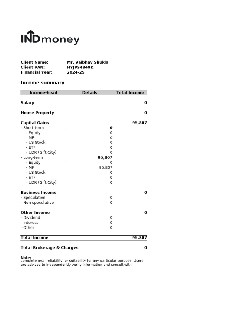 Income Summary for Mr. Vaibhav Shukla | PDF | Capital Gain | Stocks
