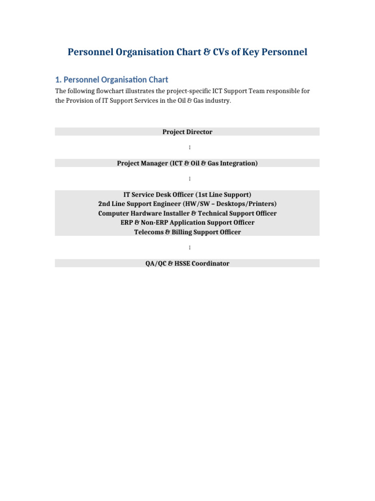 Flowchart Organisation Chart Key Personnel | PDF