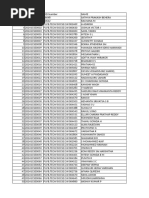 Aicte Faculty List | PDF