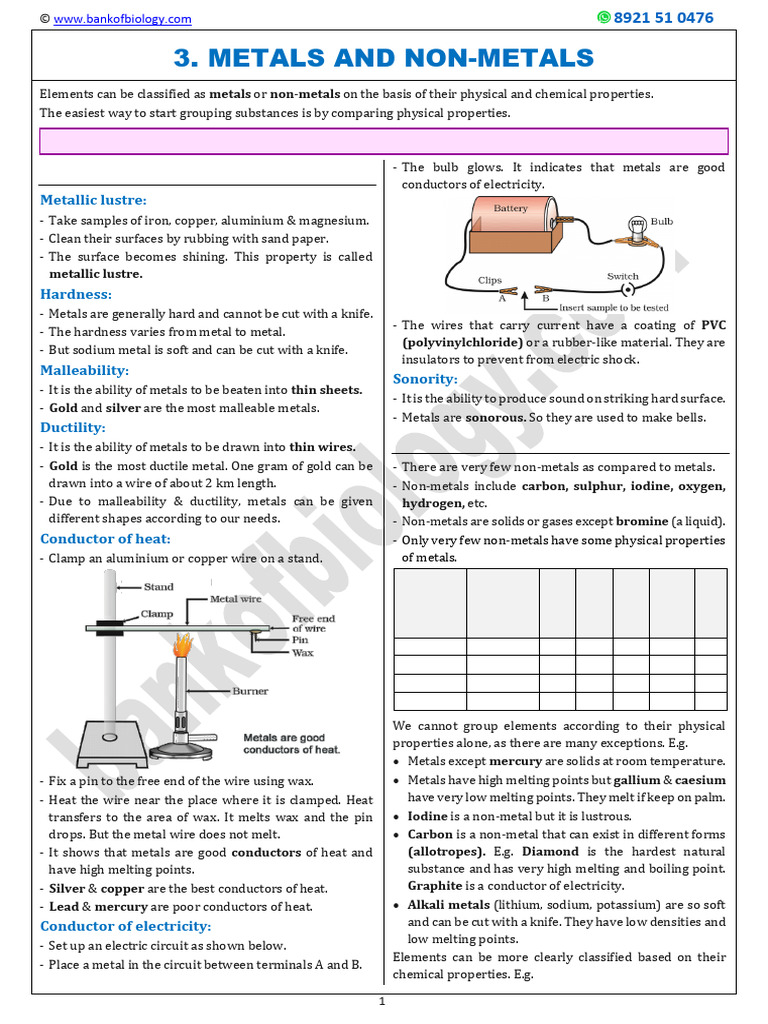 Properties of Metals and Non-Metals | PDF | Metals | Chemical Elements