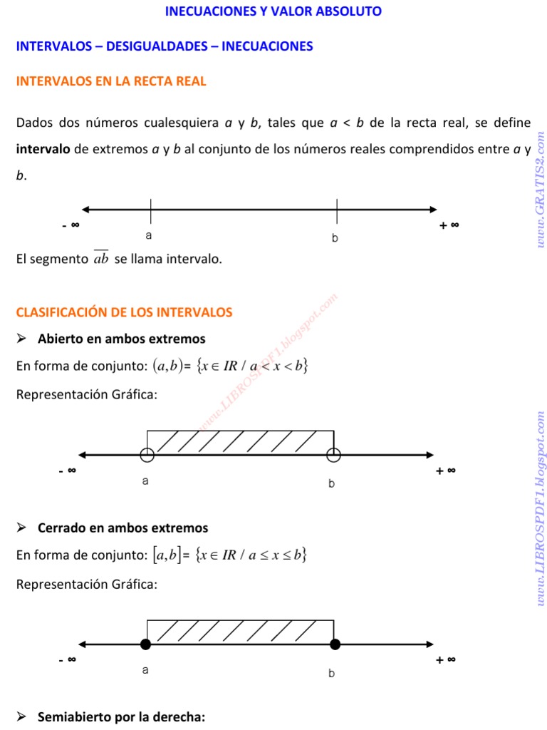 Inecuaciones y Valor Absoluto-Ejercicios Resueltos | PDF | Desigualdad (Matemáticas) | Intervalo ...