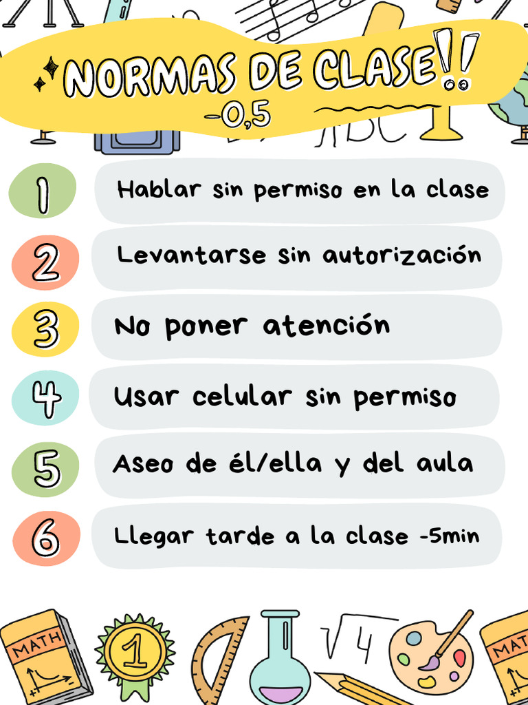 Póster de Normas de Clase Escolares Doodle Multicolor PDF | PDF