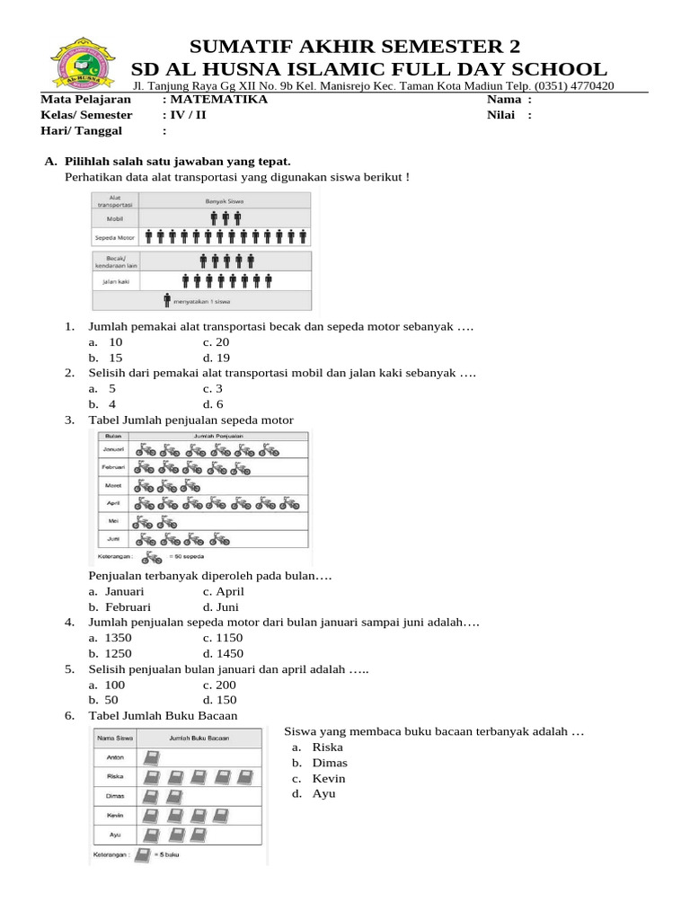 Sas Matematika Kelas 4 SMT 2 | PDF