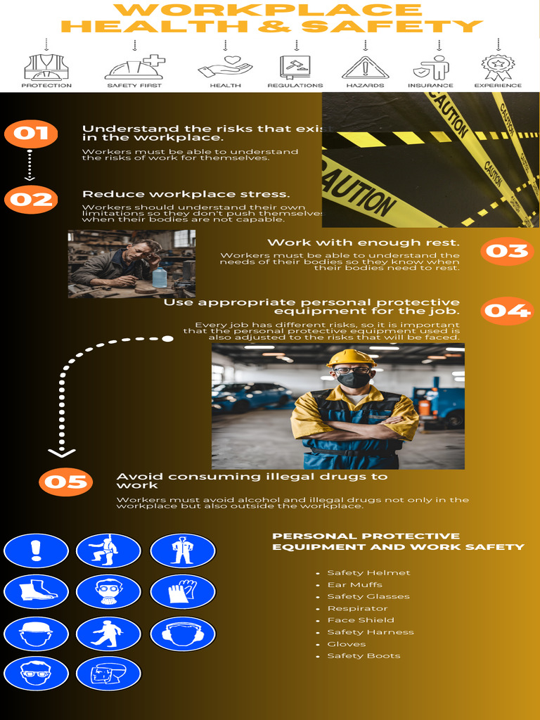 Workplace Safety and Risk Awareness | PDF