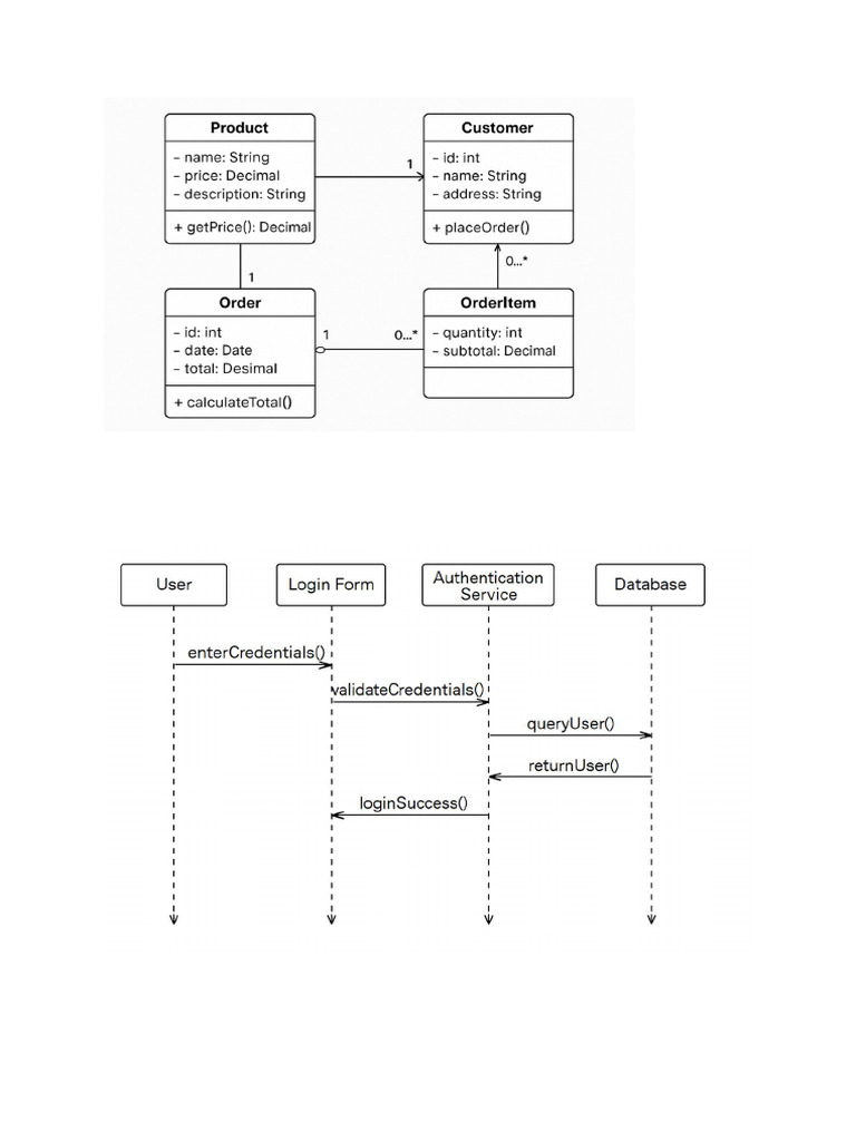 UML Case Diagrams | PDF