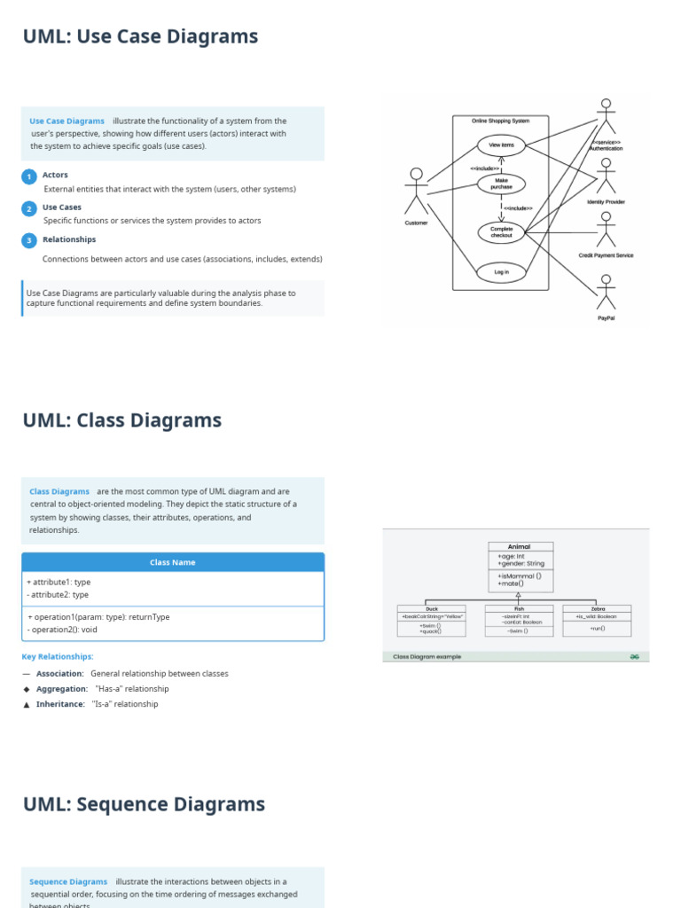 UML Use Case Diagrams | PDF