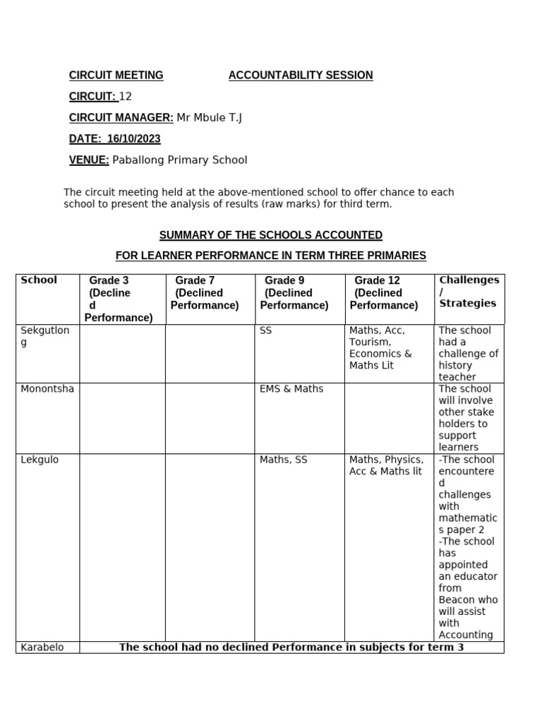 Term 3 Accountability Meeting Paballong | PDF | Mathematics ...