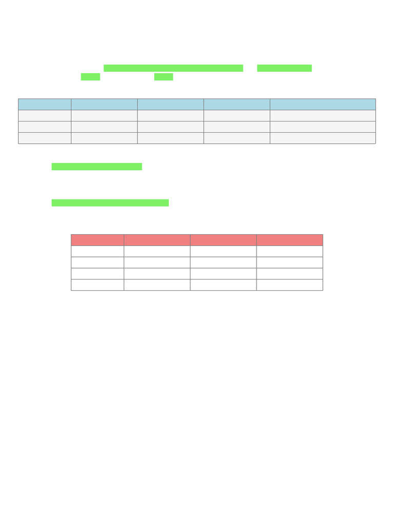 French Imperative CheatSheet | PDF