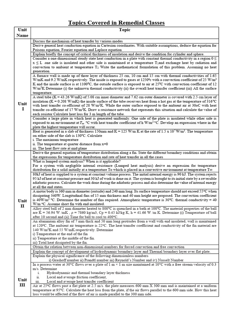 Remedial Classes on Heat Transfer Concepts | PDF | Heat Transfer | Heat ...