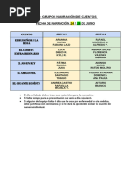 Guía para Debates Estudiantiles en Clase | PDF | Salón de clases | Escuelas
