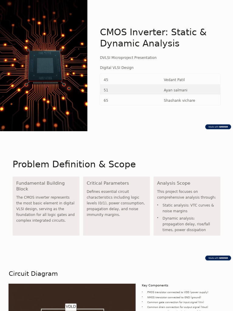 CMOS Inverter: Static & Dynamic Analysis | PDF | Cmos | Mosfet
