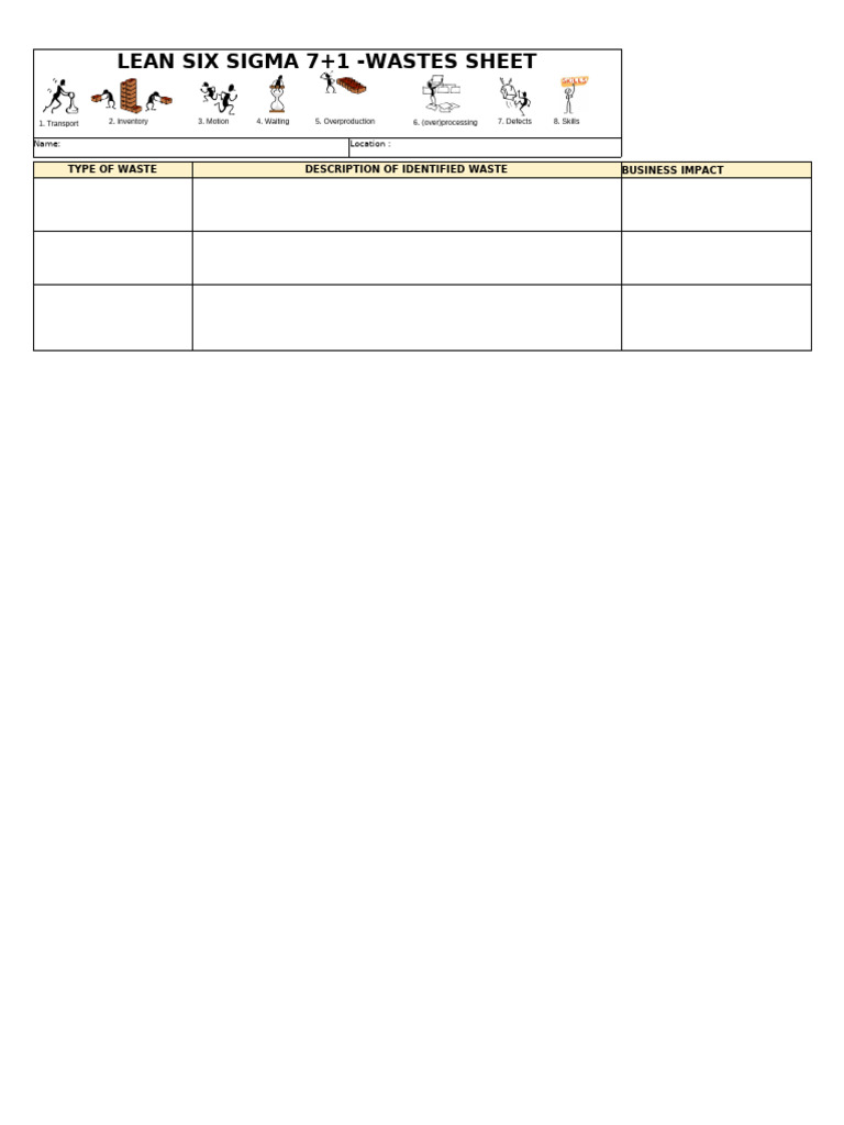 7 Wastes Sheet NL en v3 | PDF