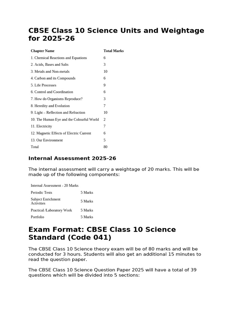 Class 10 Science Weightage 2025-26 | PDF | Rust | Chemical Reactions
