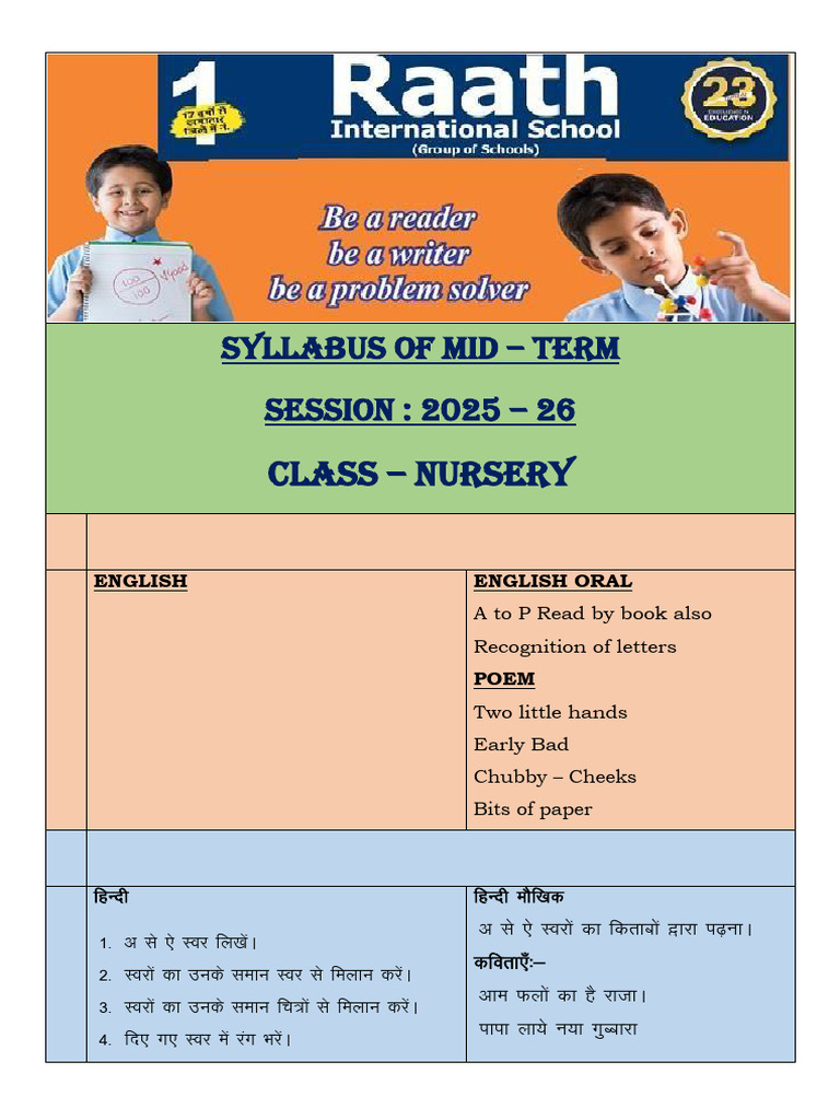Nursery Syllabus 2025-26 Overview | PDF
