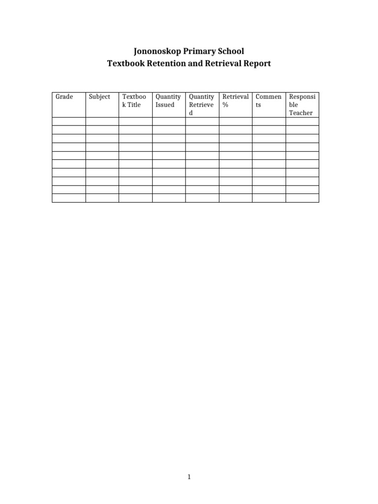 Textbook Retention and Retrieval Report Template | PDF