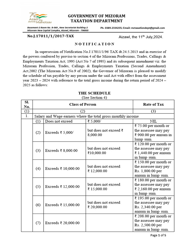 Final Profession Tax Slab 2024 | PDF | Taxes | Insurance