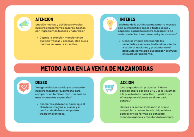 Red Green Blue Yellow Colourful English Advertisement Analysis Graphic ...