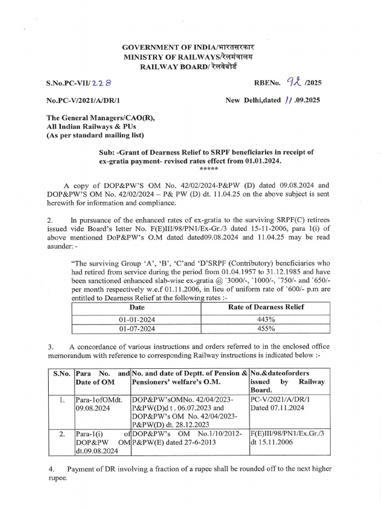 Grant of Dearness Relief To SRPF Reg - RB | PDF