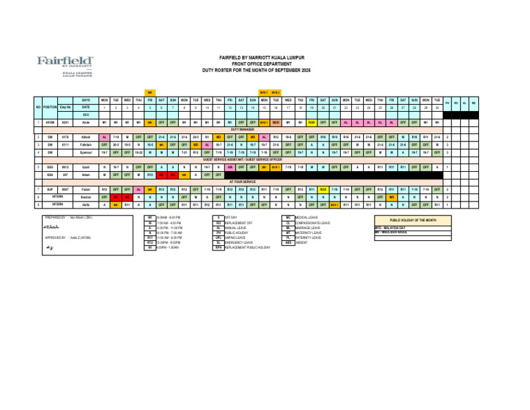 September Duty Roster 2025 | PDF