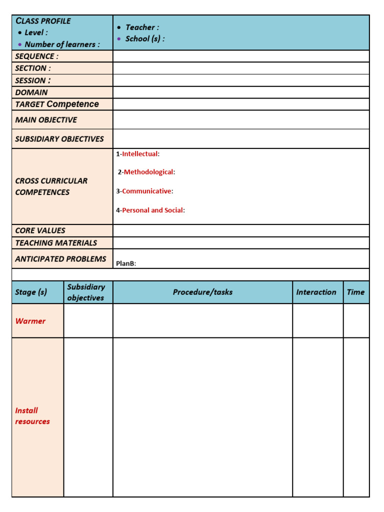 Empty Lesson Plan Template1 | PDF