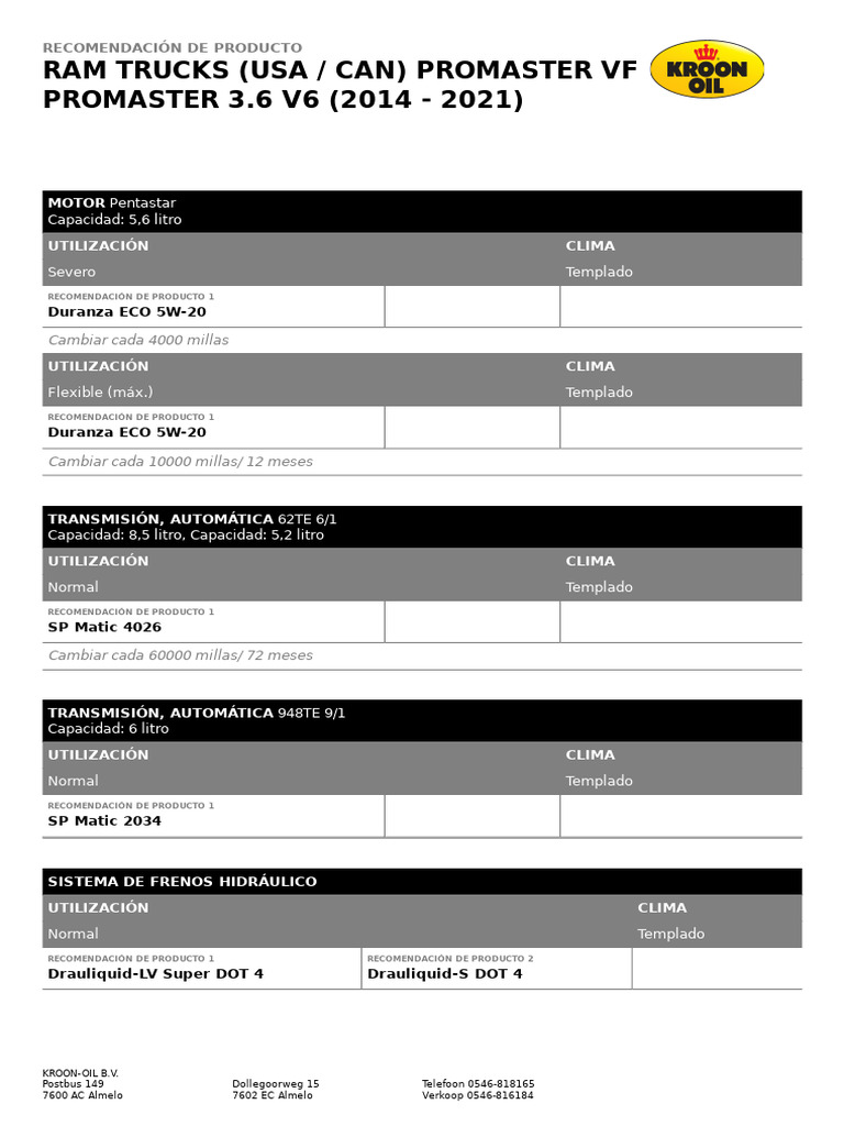 Recomendaci N de Producto Ram Trucks (USA - CAN) ProMaster VF ProMaster ...