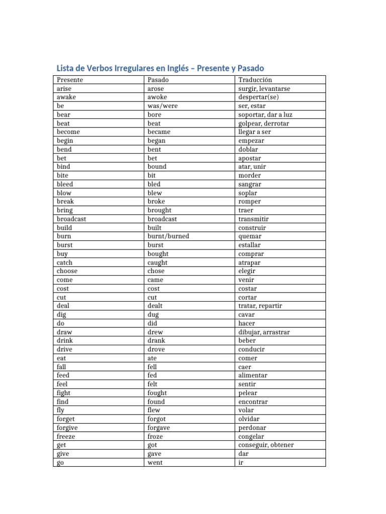 Lista Verbos Irregulares Presente Pasado | PDF