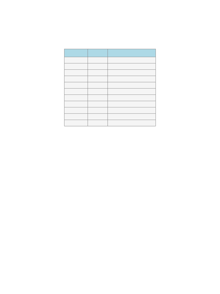 IPS Academy Academic Calendar 2025 | PDF