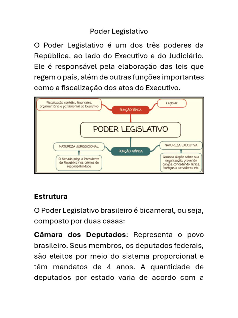 Poder Legislativo | PDF