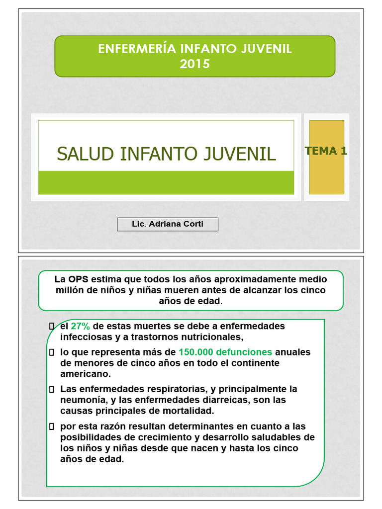 Tema 1 Salud Infanto Juvenil | PDF | Pediatría | Enfermería