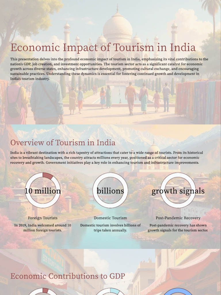 Economic Impact of Tourism in India | PDF | Tourism | Infrastructure