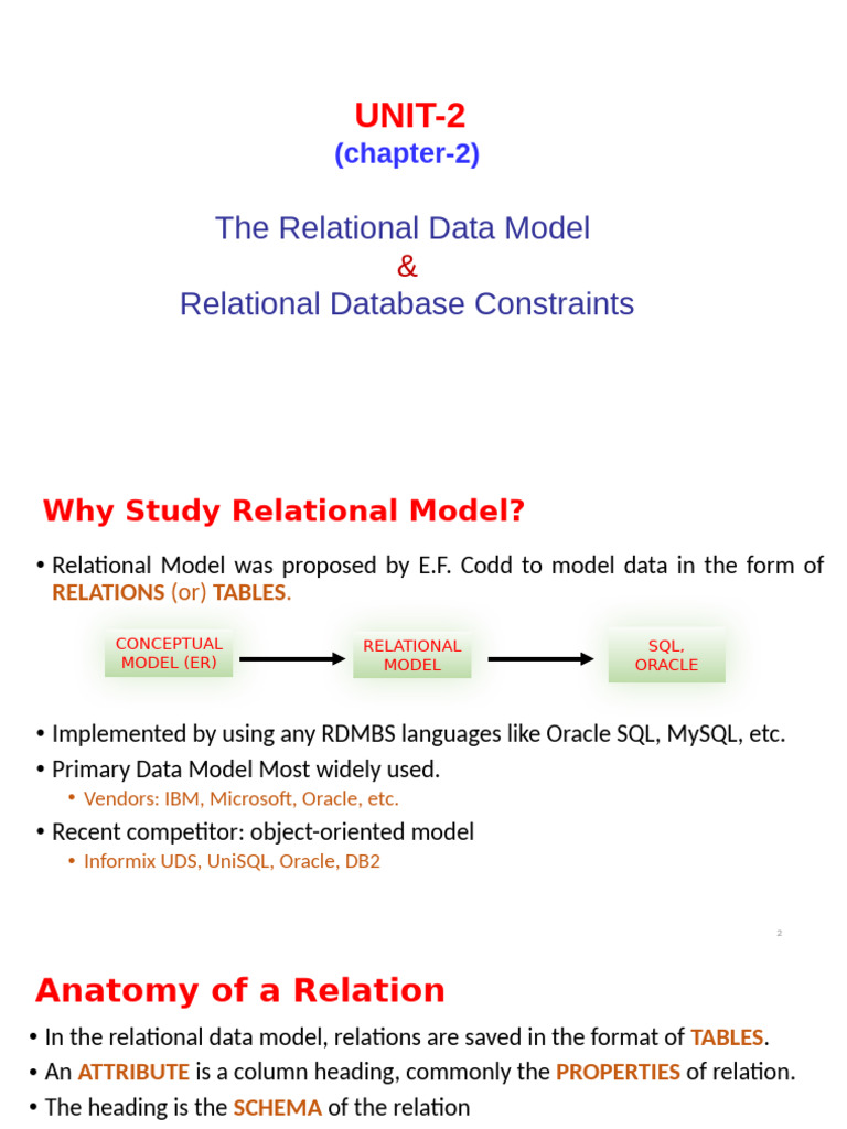 Unit-2 Chapter-2 Relational Data Model & Constraints | PDF | Relational Database | Relational Model