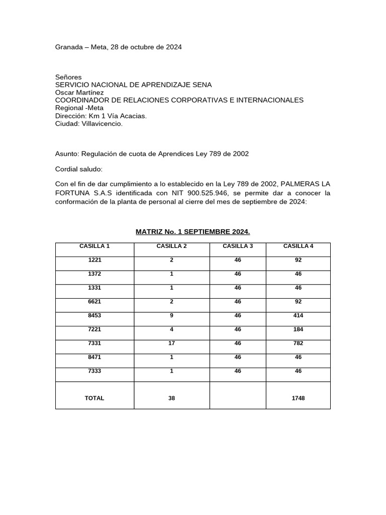 ANEXO INSTRUCTIVO - DOCX 01-MAIL-Anexos Respuestas Internas - No. 9-2024-010788 - NIS 2024-02 ...
