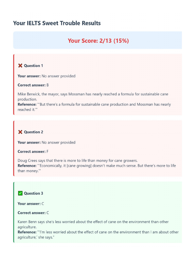 IELTS Sweet Trouble Results | PDF