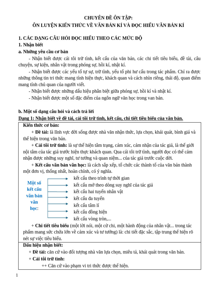 Chuyên Đề Ôn Tập 6 - 107-110 - Rèn Kĩ Năng Đọc Hiểu Văn Bản Kí | PDF