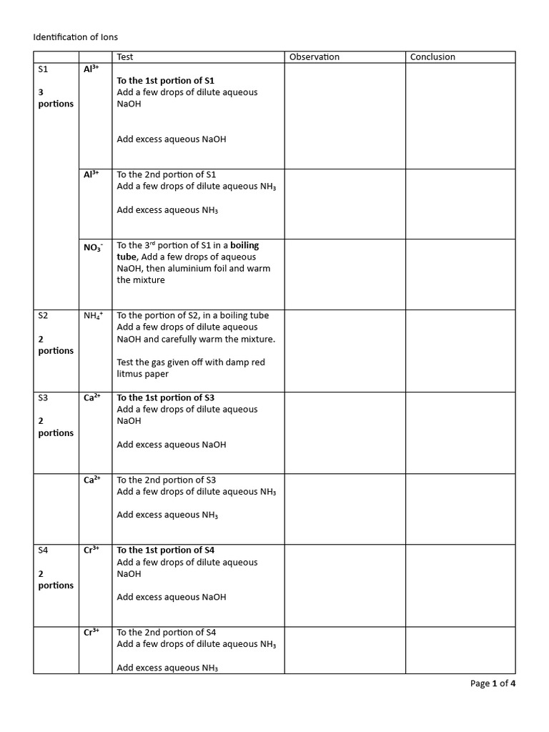 Identification of Ions Form IGCSE Practical | PDF | Acid | Molecules