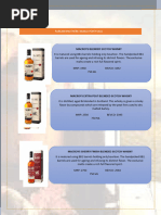 Delhi IMFL Price List 2025 | PDF | Scotch Whisky | Whisky