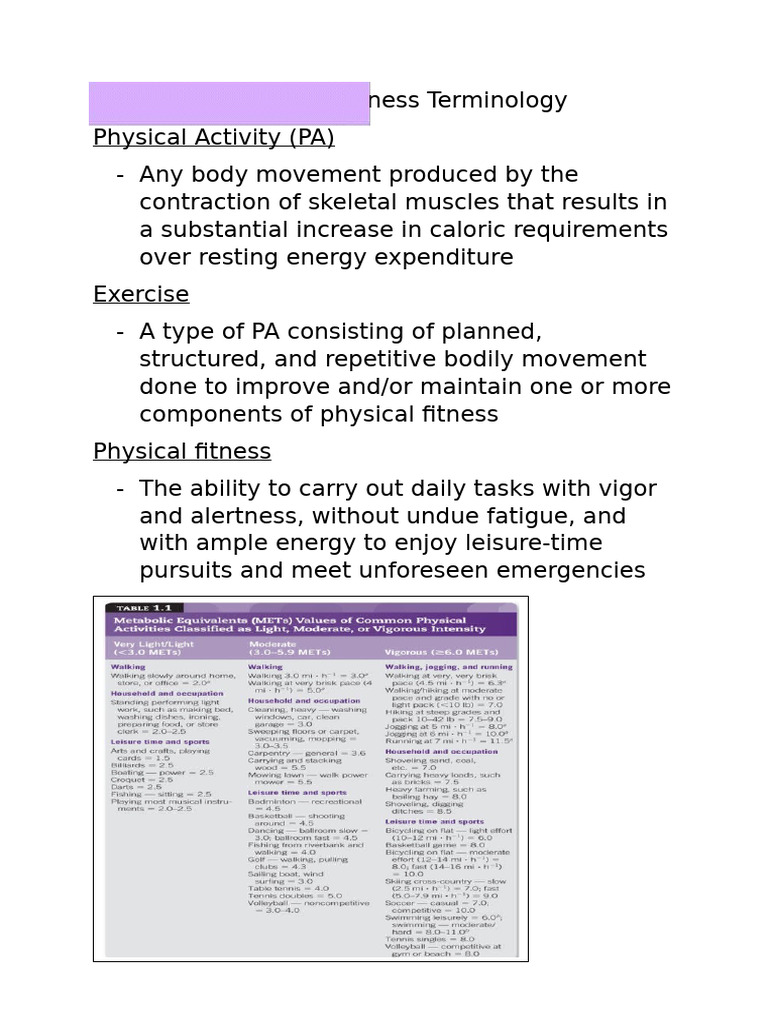 Understanding Physical Activity Terms | PDF | Cardiovascular Diseases ...