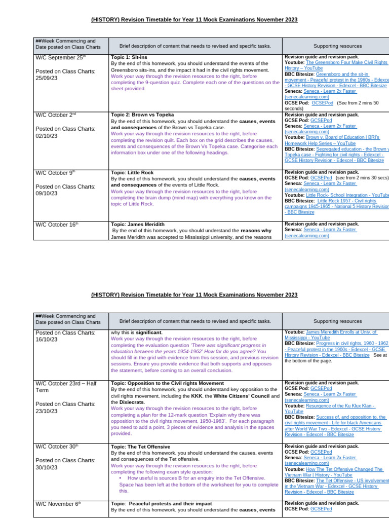 History Revision Plan For Nov Mocks | PDF
