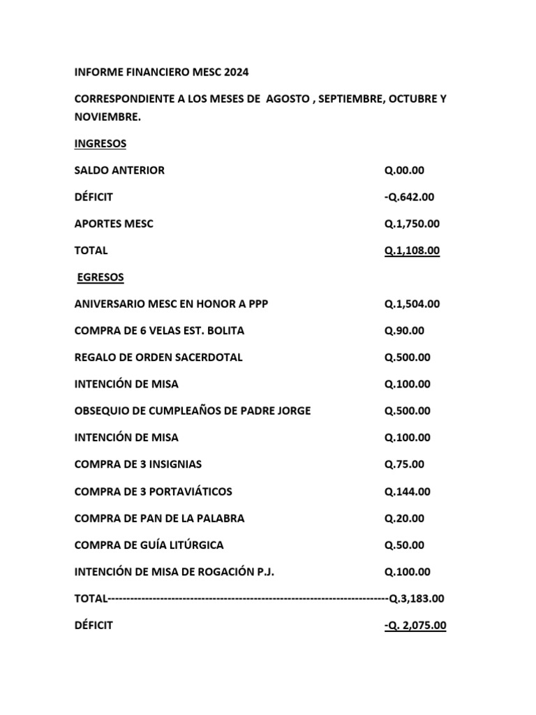 Informe Financiero MESC 2024: Resumen Mensual | PDF | Cocina | Alimentos