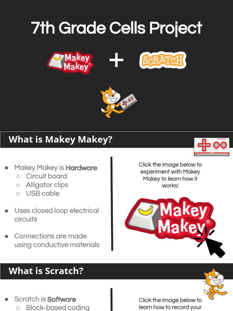 7th Grade - Makey Makey Interactive Cells Project | PDF
